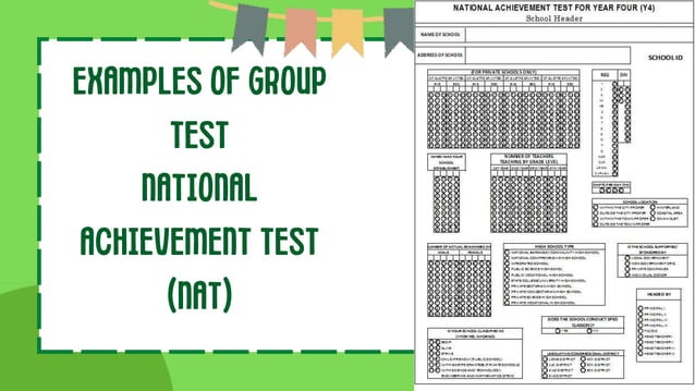 Different types of assessment - Assessment of Learning 1 | PPTX