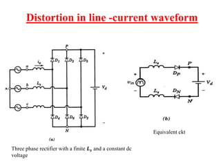Three Phase Rectifier By Vivek Ahlawat | PPSX | Physics | Science