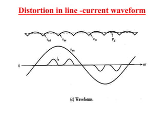 Three Phase Rectifier By Vivek Ahlawat | PPSX