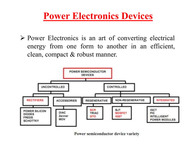 Three Phase Rectifier By Vivek Ahlawat | PPSX | Physics | Science