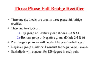 Three Phase Rectifier By Vivek Ahlawat | PPSX | Physics | Science