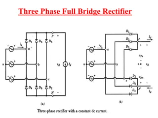 Three Phase Rectifier By Vivek Ahlawat | PPSX | Physics | Science