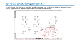 PEDC3-Control-Tuning-Presentation (1).pptx