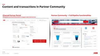 PED_Channel_Tools ABB Fresh Market .pptx