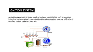 peddikranthi TECHNICAL SEMINAR PPT (1).pptx