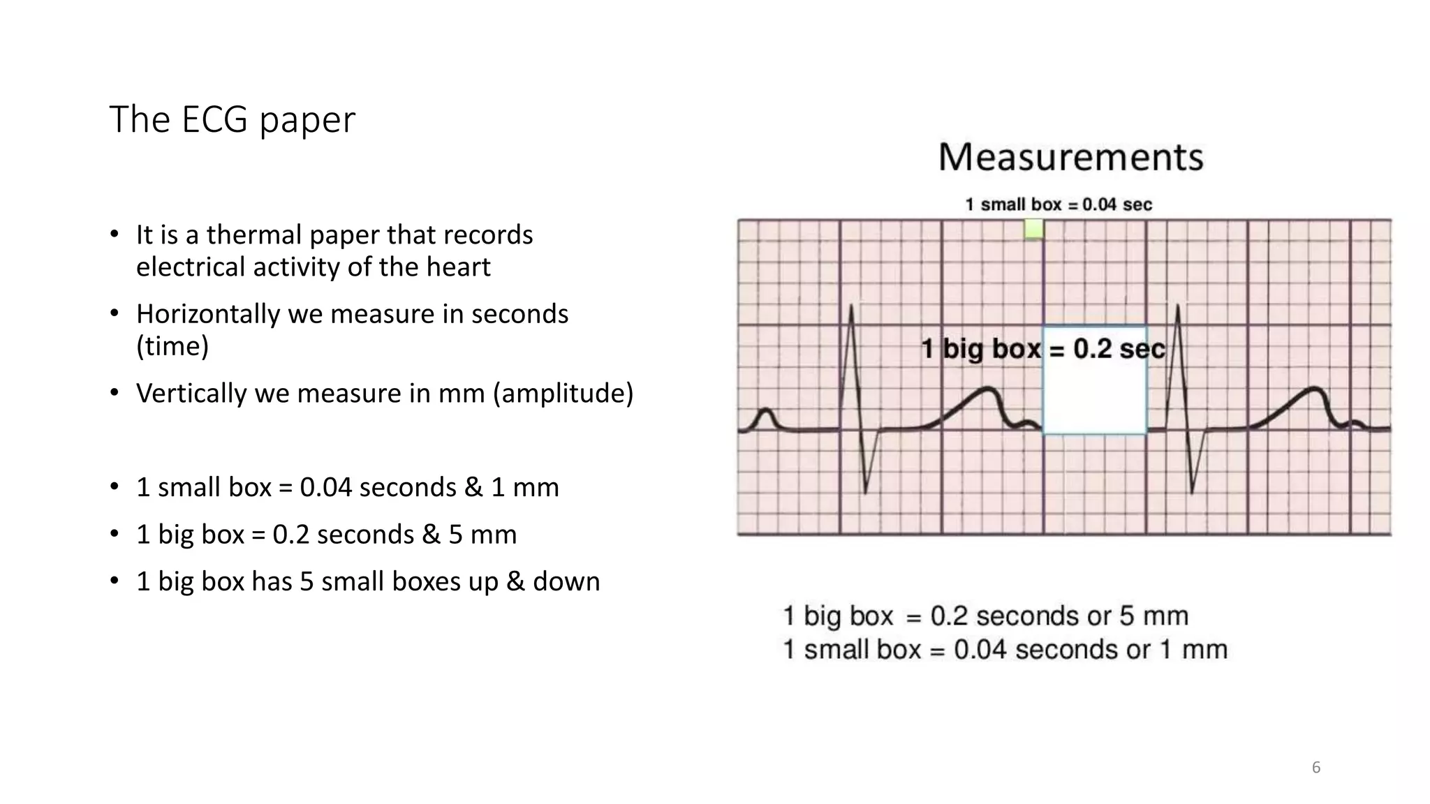 Pediatric ECG Notes | PPTX