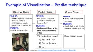 Teaching and learning process and pedagogical initiatives | PPTX