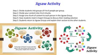 Teaching and learning process and pedagogical initiatives | PPTX