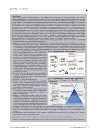 Pederneschi creativita e_innovazione_organizzativa | PDF