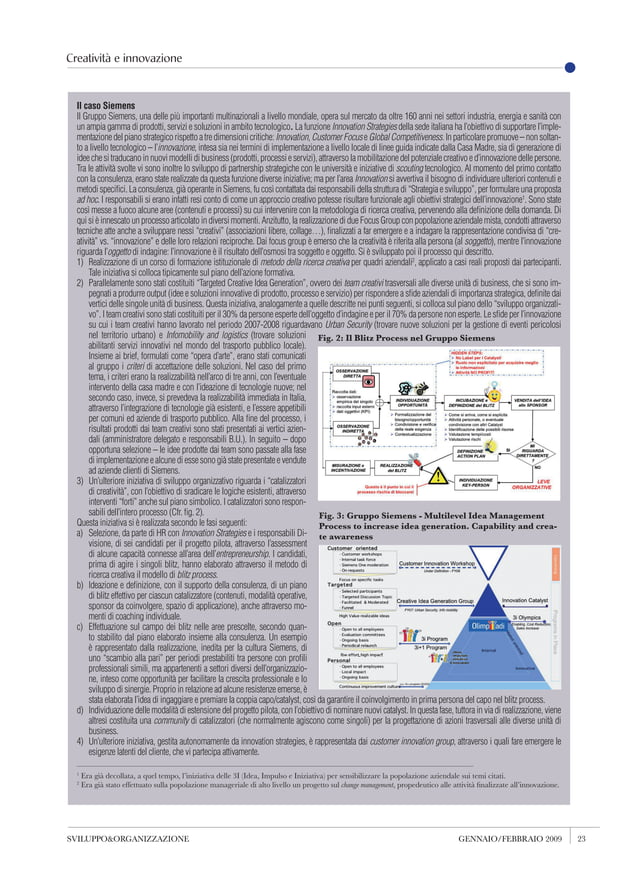 Pederneschi creativita e_innovazione_organizzativa | PDF