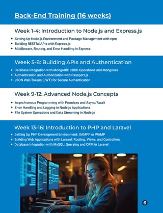 Full Stack web Developer Course in Jaipur | PDF