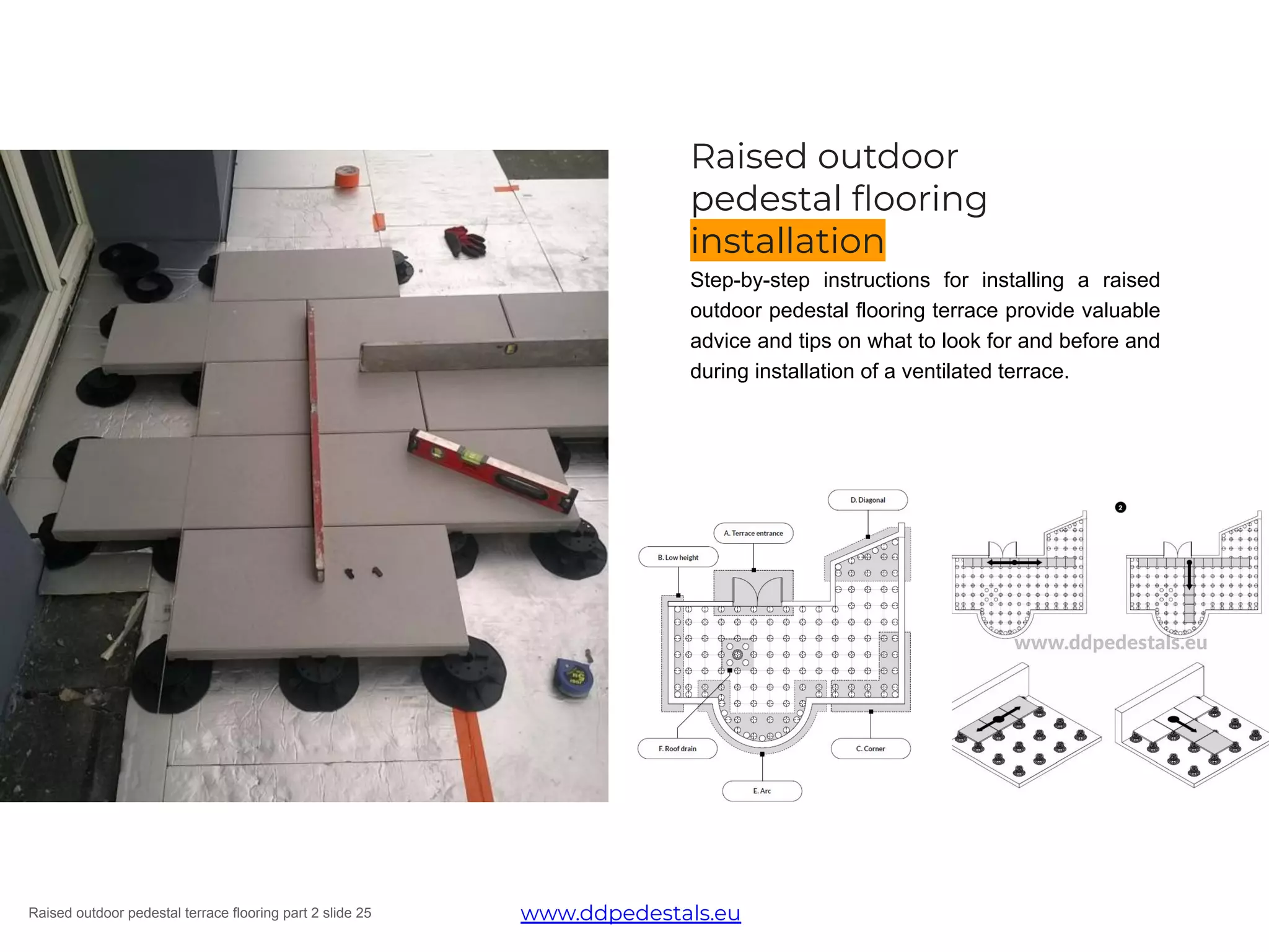 Pedestals for pavers, tiles and decking | PDF