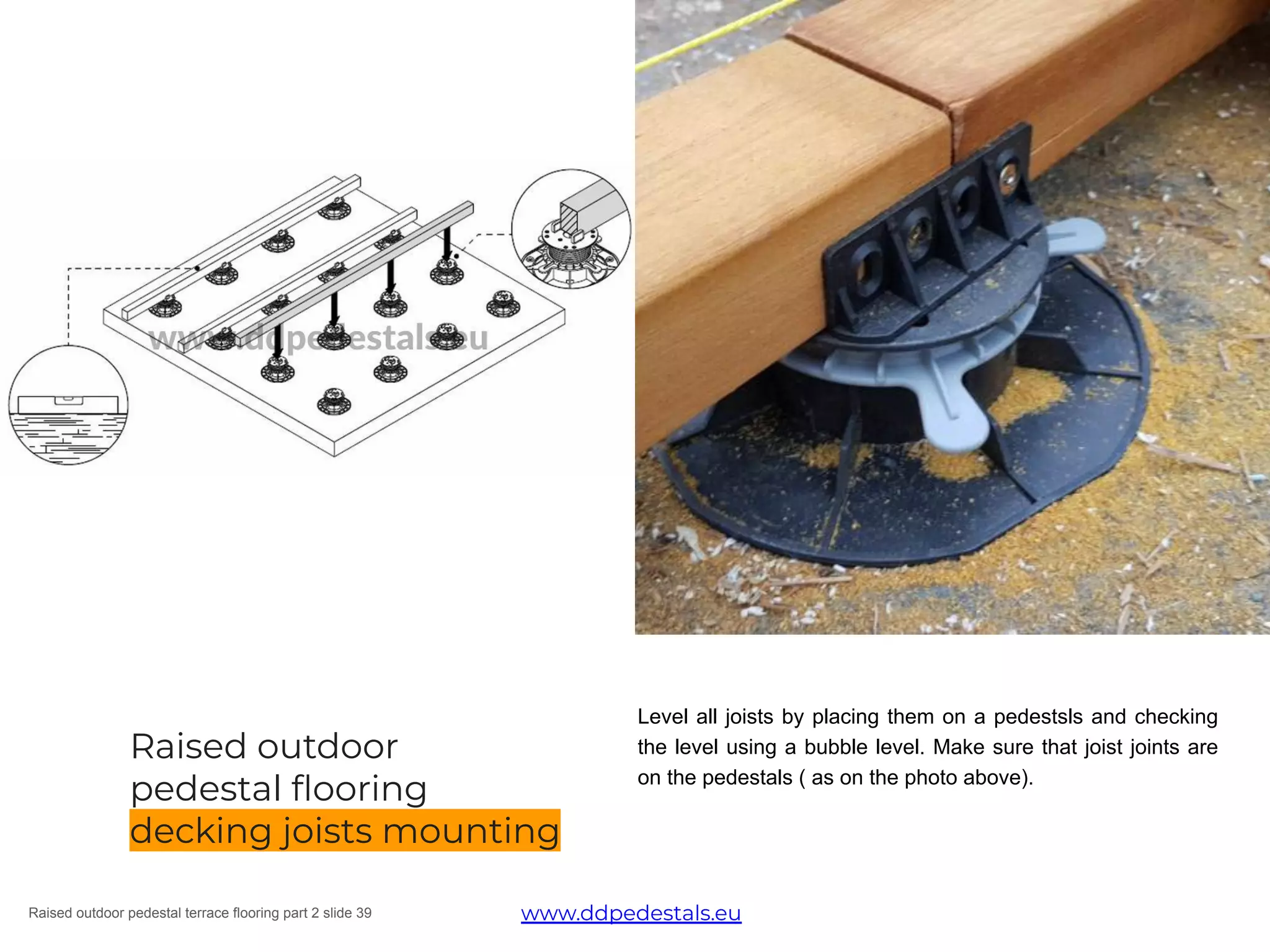 Pedestals for pavers, tiles and decking | PDF