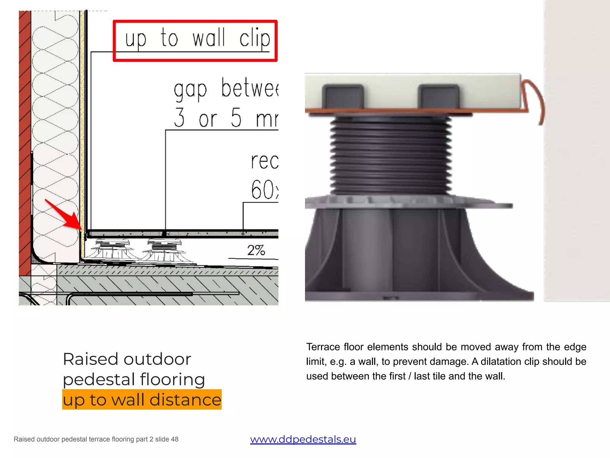 Pedestals for pavers, tiles and decking | PDF