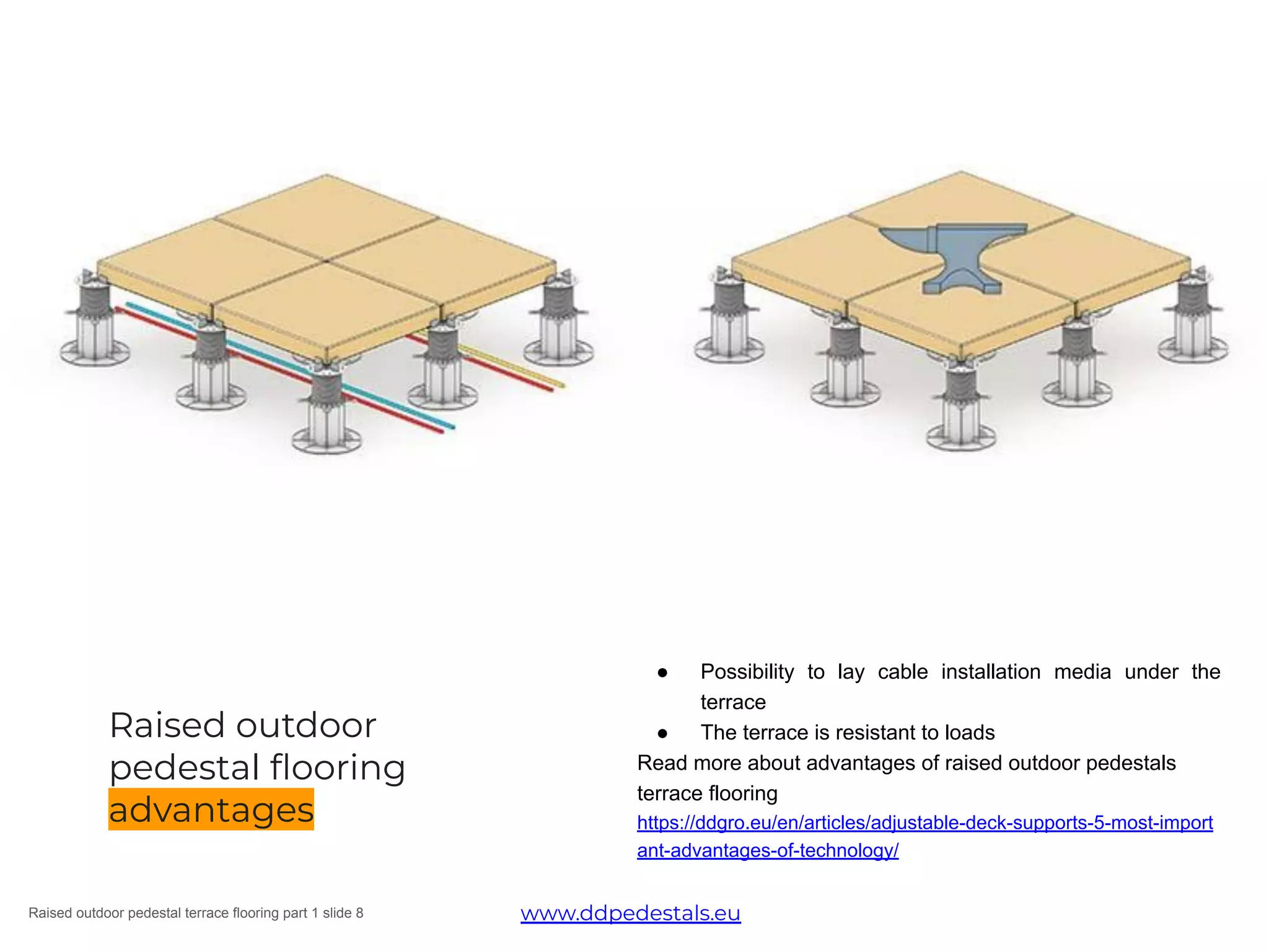 Pedestals for pavers, tiles and decking | PDF