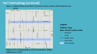 Pedestrian and cyclist collisions on the great streets | PPTX