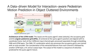 Pedestrian behavior/intention modeling for autonomous driving II | PDF