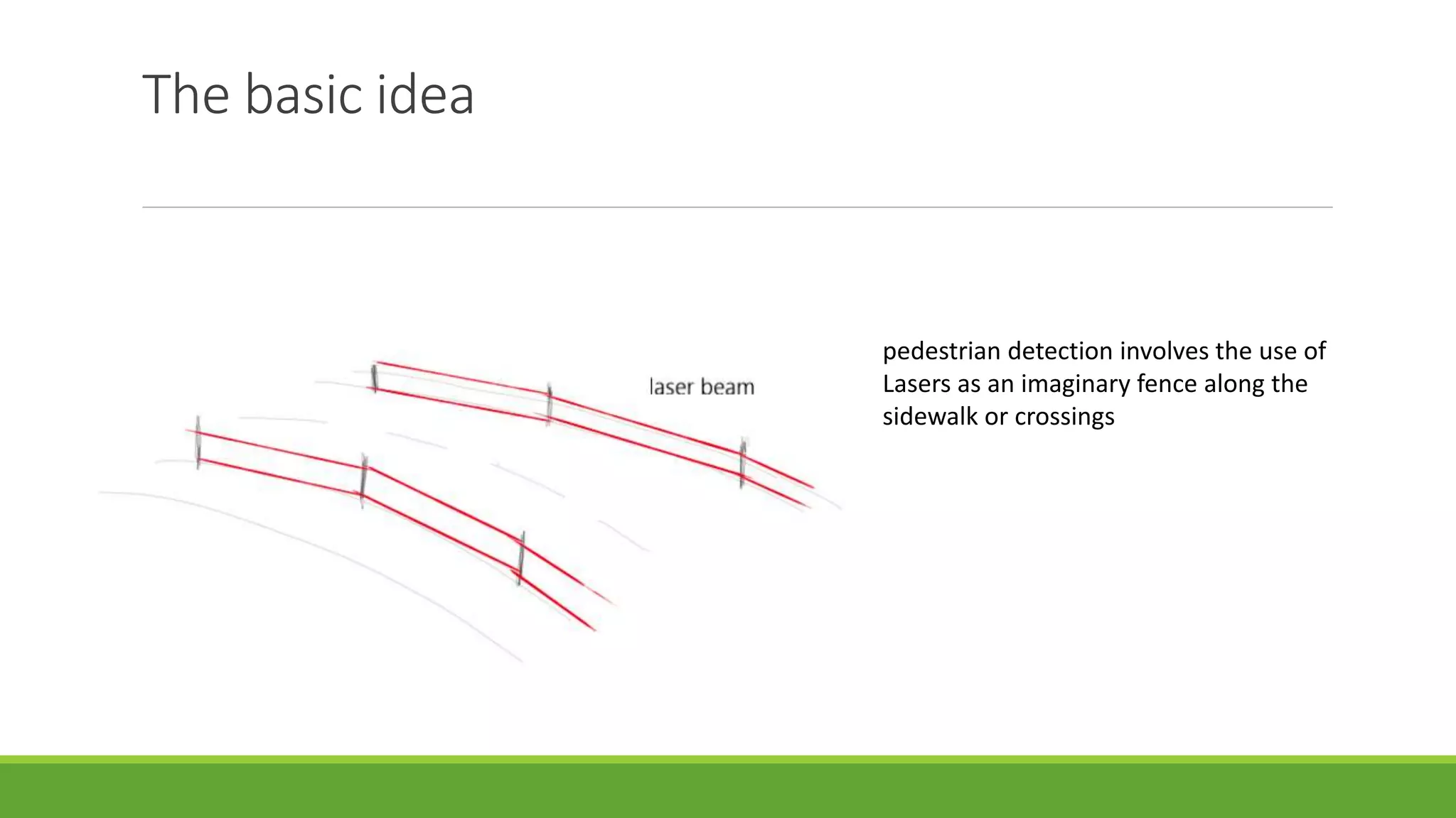 Pedestrian detection system | PPTX
