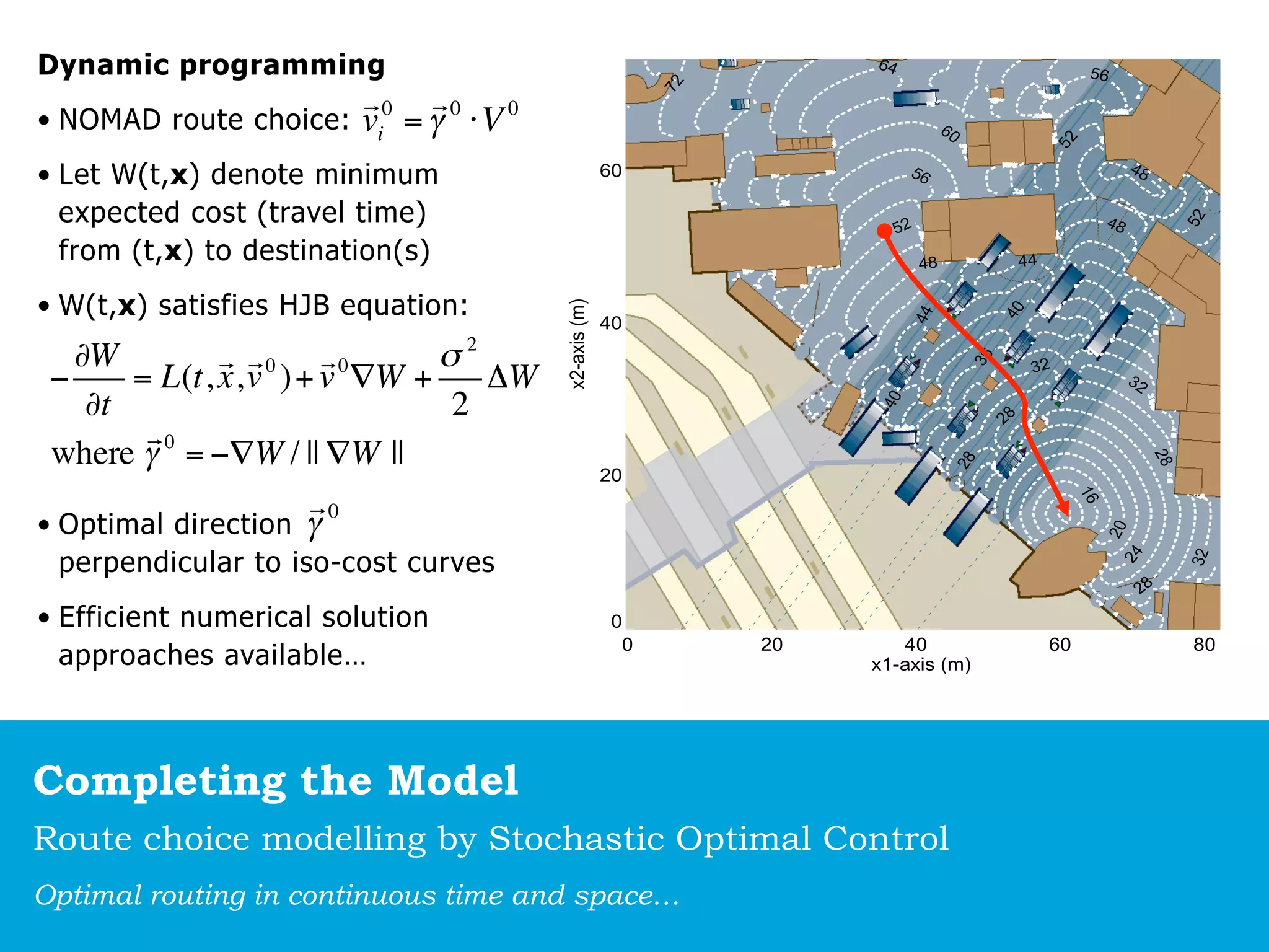 Pedestrian modelling | PDF