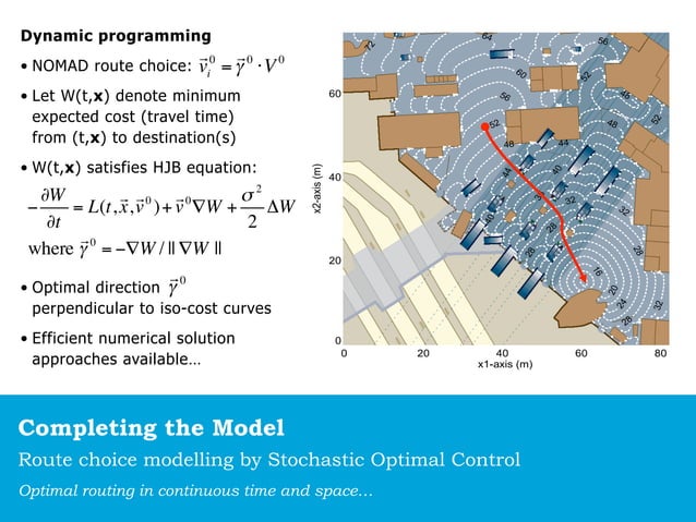 Pedestrian modelling | PDF