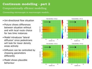 Pedestrian modelling | PDF