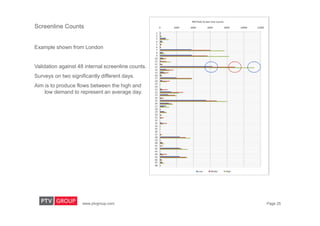 Pedestrian planning and modelling | PPT