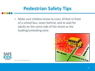 Pedestrian safety powerpoint | PPTX