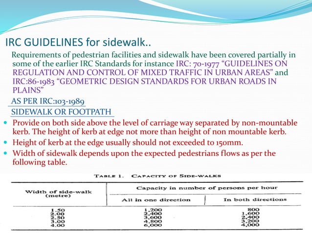 Pedestrians safety assessment & sidewalk quality study in a city | PPT