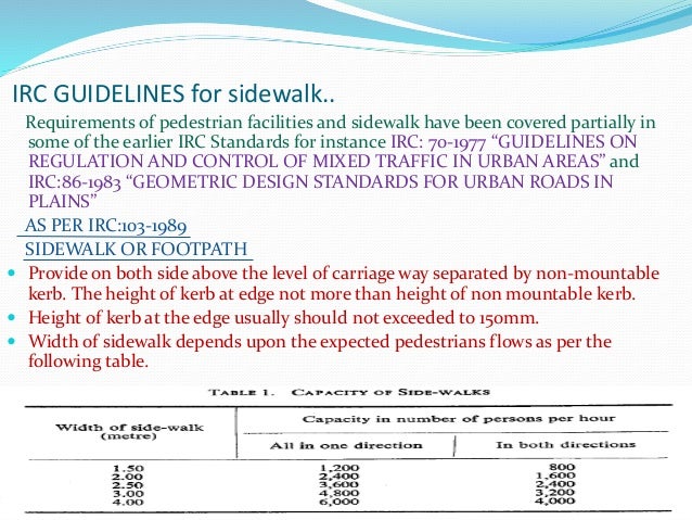 Pedestrians safety assessment & sidewalk quality study in a city