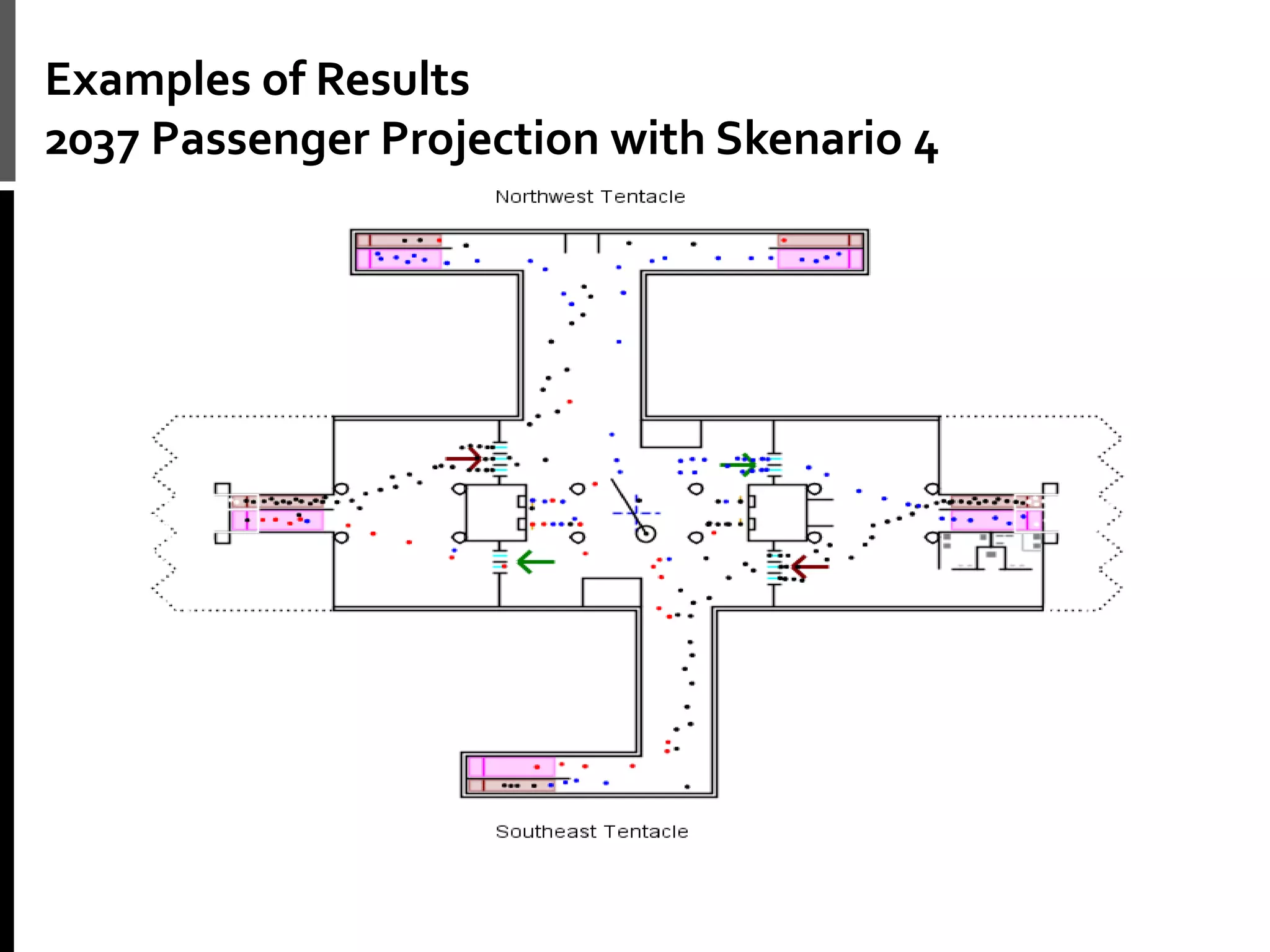 Agent Based Pedestrian Modeling For Evaluation Mrt Jakarta Underground Station Design Pptx