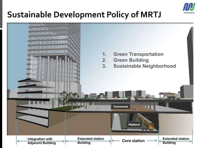 Agent Based Pedestrian Modeling For Evaluation Mrt Jakarta Underground Station Design Pptx
