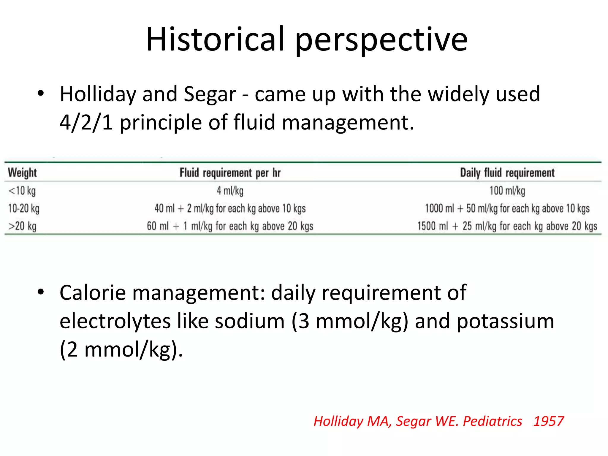 Pediatric fluid management in liver transplant | PPTX