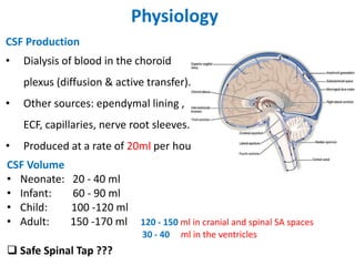 Pediatric Hydrocephalus | PDF | Brain and Nervous System Disorders ...