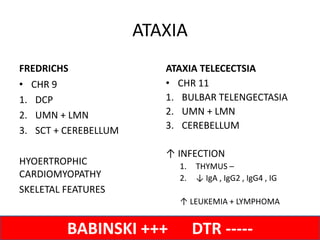 Pedia | PPTX