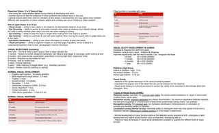 PEDIATRICs. eye growth and development | PPT