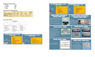 PEDIATRICs. eye growth and development | PPT