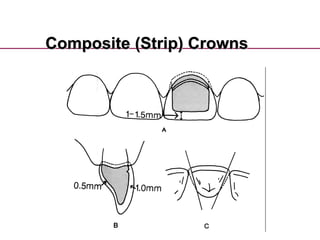 Pedia class III pre | PDF