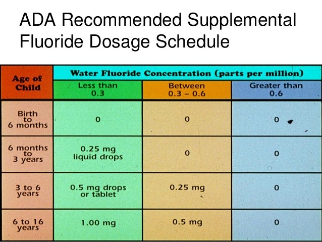 Pedia clinical examination and diagnosis