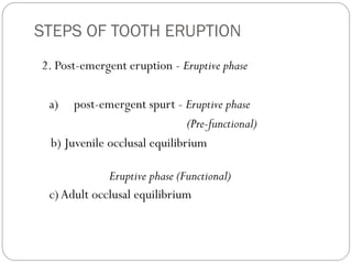 Pedia eruption | PDF