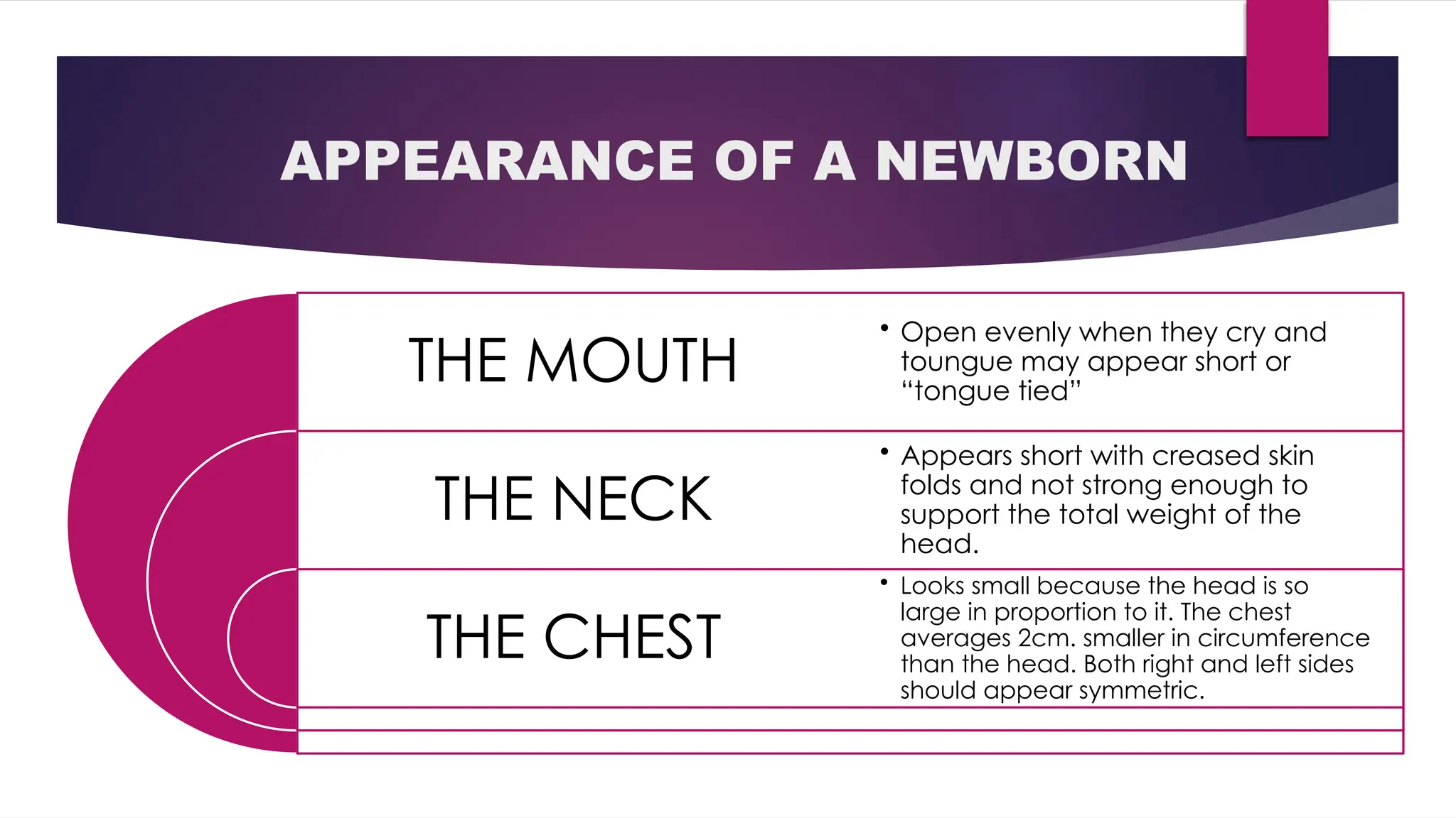 PEDIA-FINAL 1st year topic in BS Nursing pptx | PPT