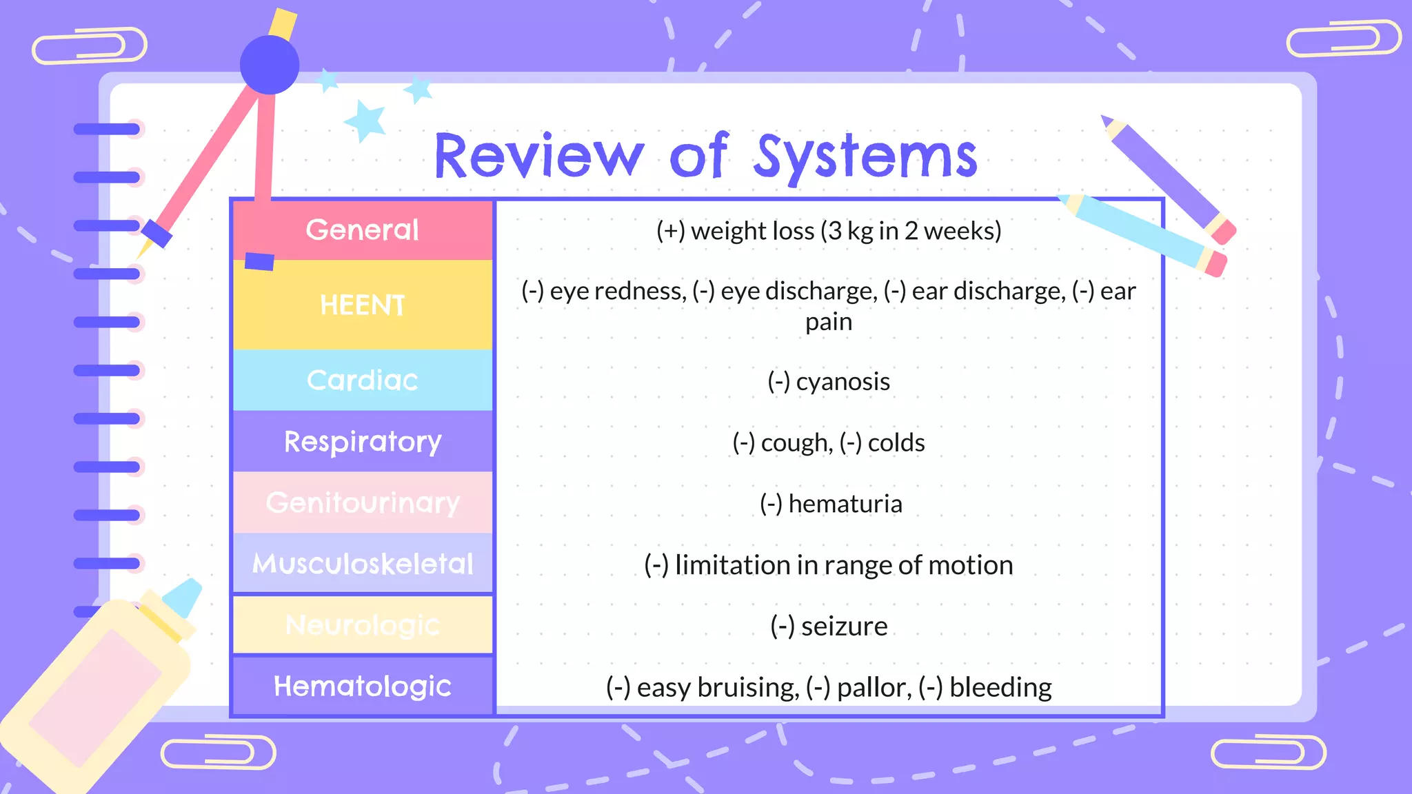 Pedia Case Presentation.pptx