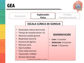 pediatria-en-urgencias-pdf