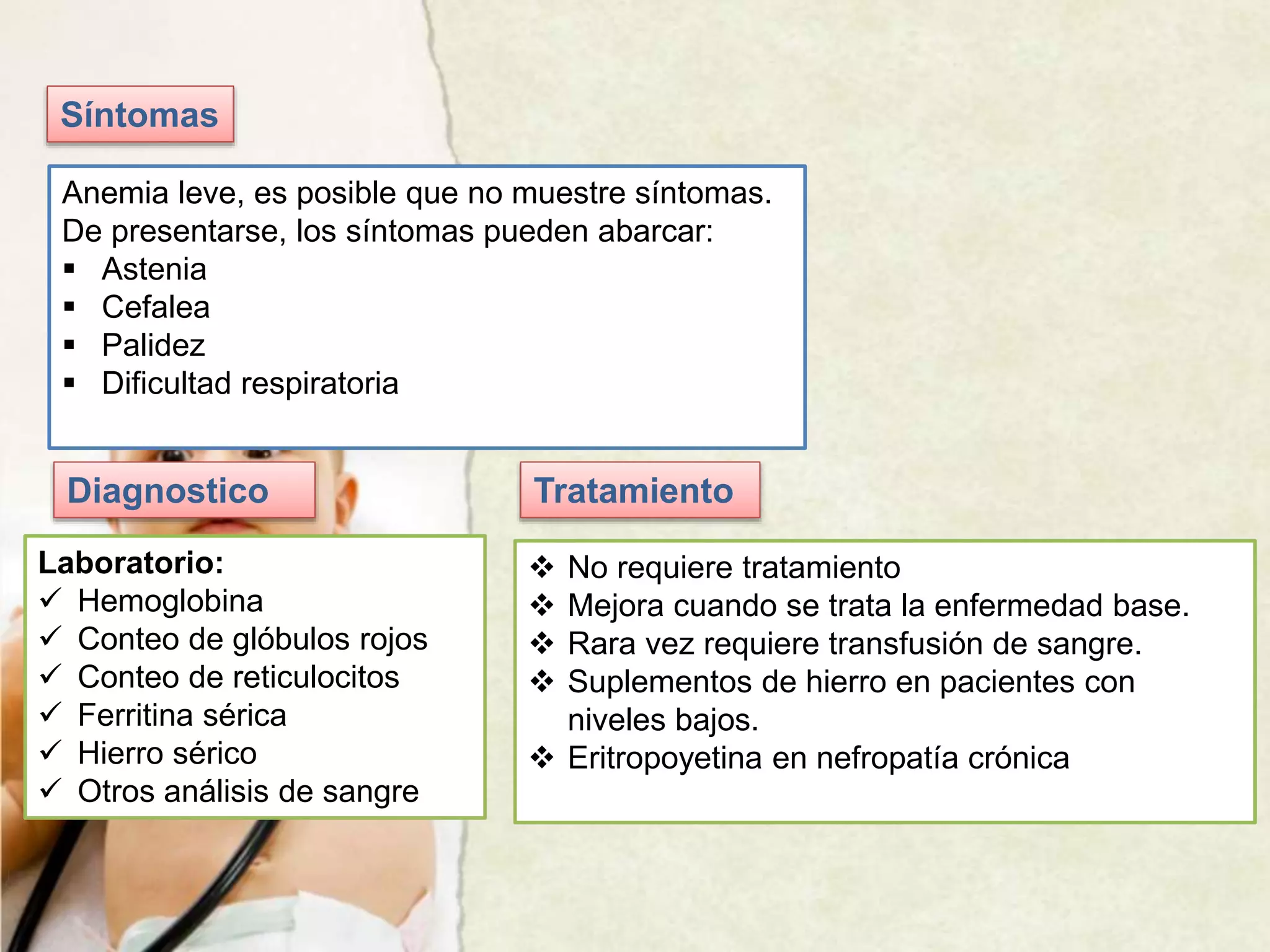 CLASIFICACION FISIOPATOLOGICA DE LAS ANEMIAS | PPTX