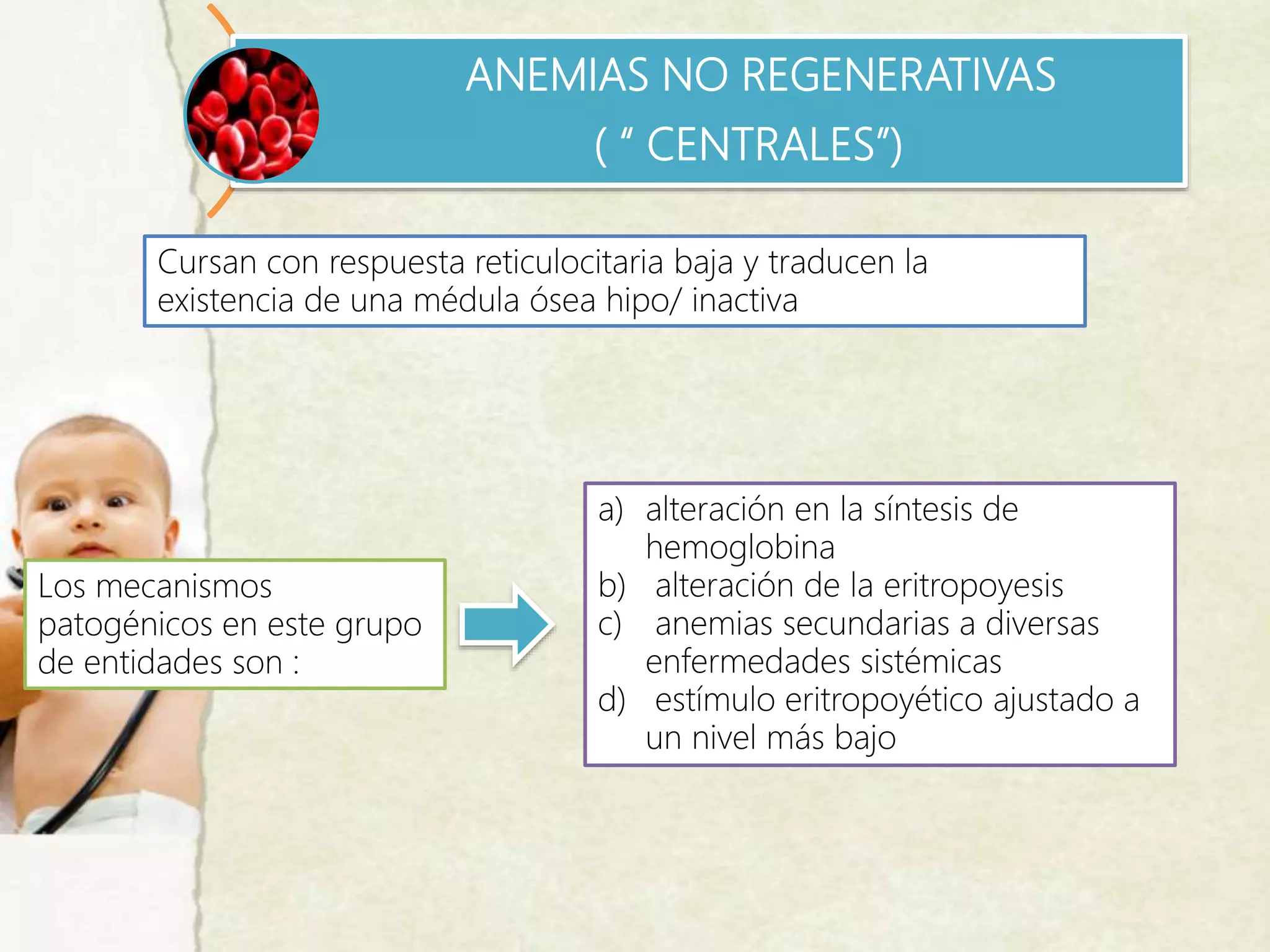 CLASIFICACION FISIOPATOLOGICA DE LAS ANEMIAS | PPTX