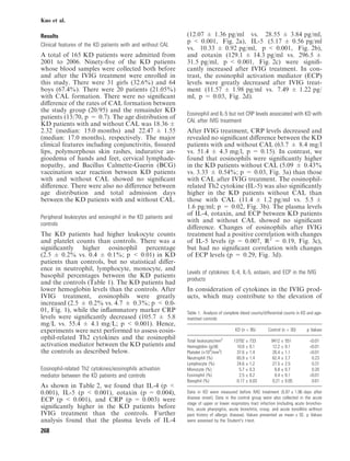 Pediatr allergy immunol 2009 20 266 272 | PDF