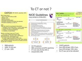 Approach to Pediatric Trauma | PPTX