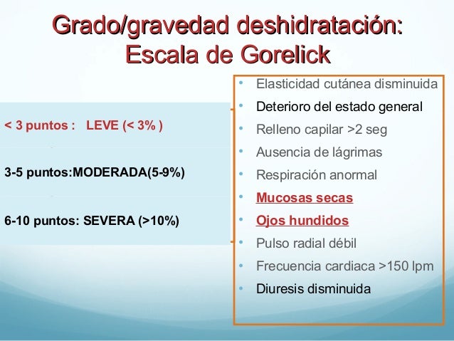 Casos Clinicos En Urgencias Pediatricas