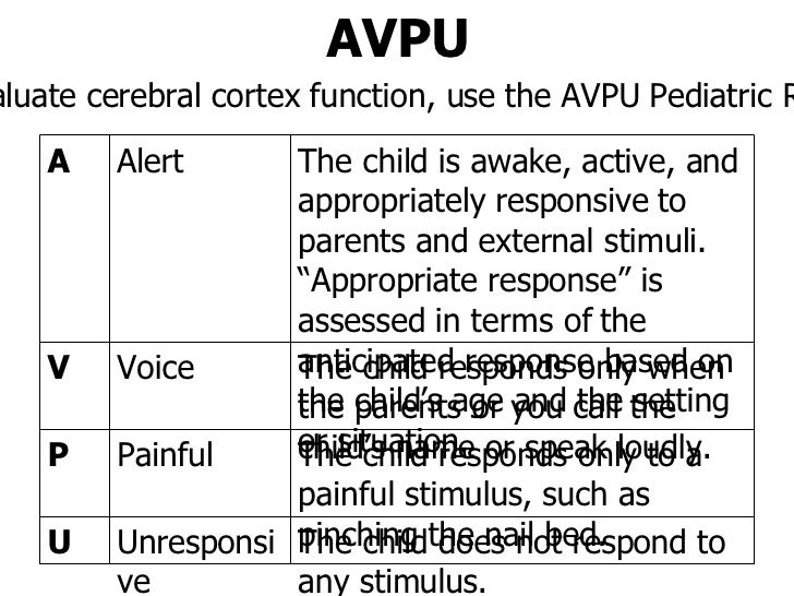 Medical triage for Pediatric patient