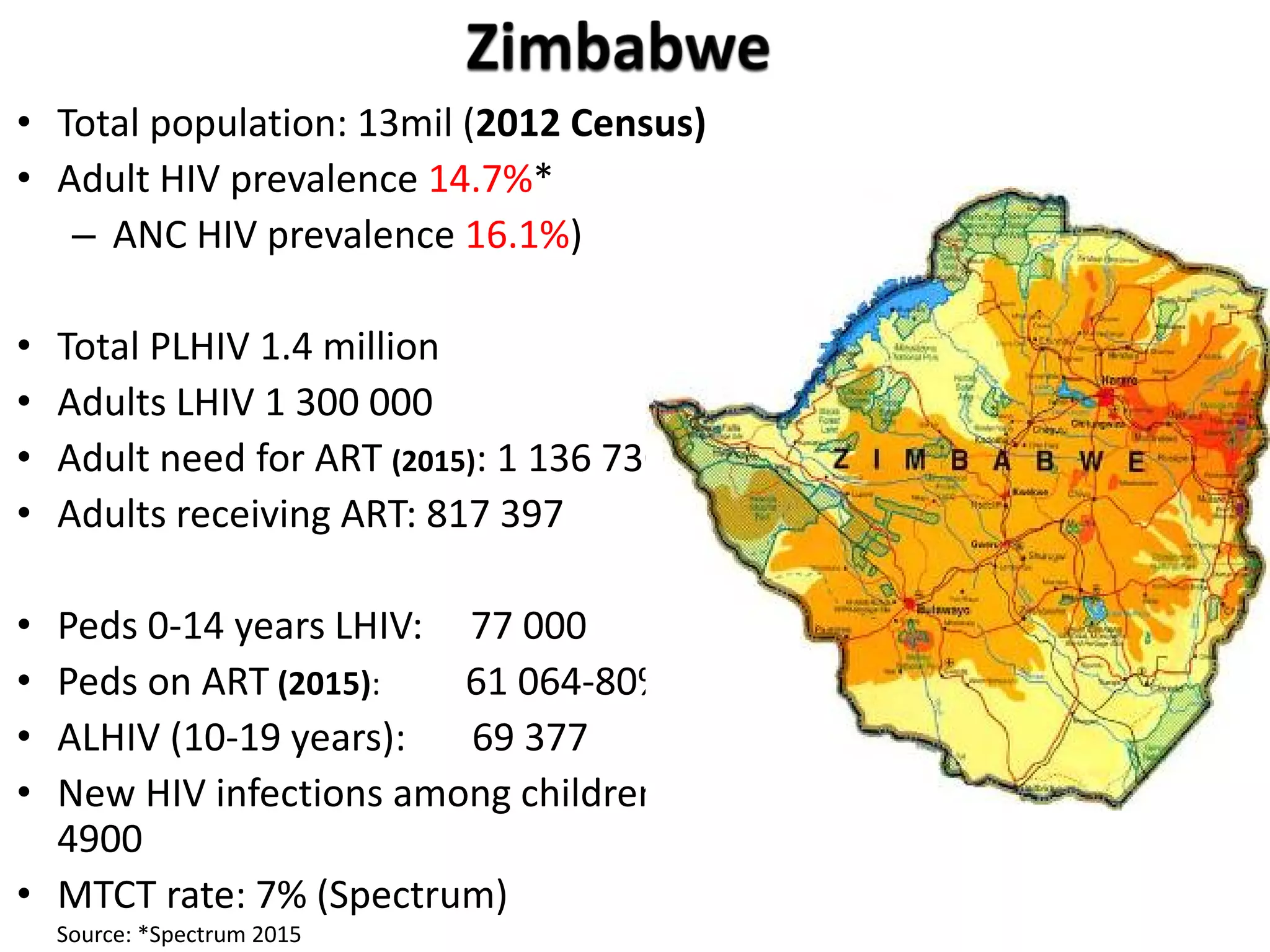 Pediatric and Adolescent HIV | PDF