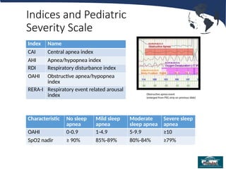 Pediatric-Adenotonsillectomy-and-Sleep-Disordered-Breathing-1.7.17.pptx